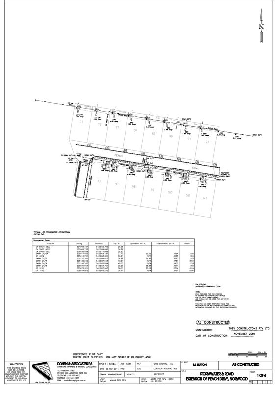 Surveying Services - Land Subdivisions, Farm Dam Surveys, Asset Mapping ...